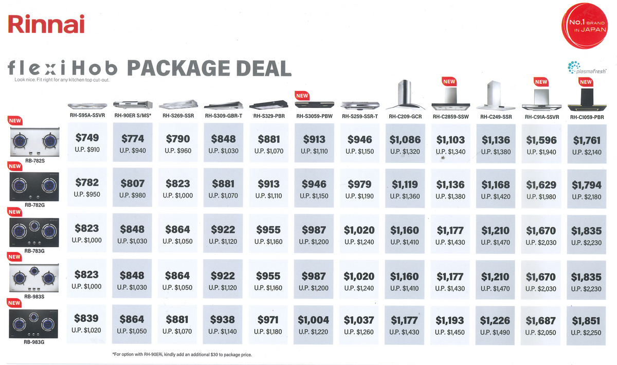 Rinnai Flexi Hob Package Deal – Sense N Bedeck